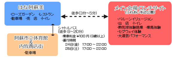駐車場 - 阿蘇Love＆Peaceバルーンフェスティバル2009